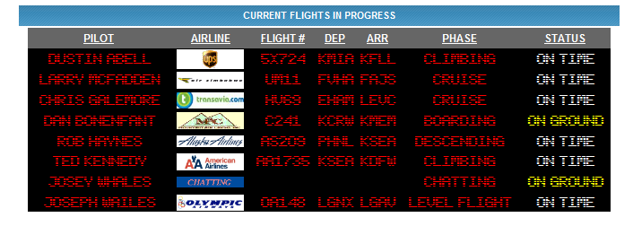 how I can add live flight board - Development Help - phpVMS